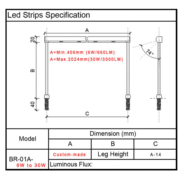 Led Strip for Glass Display Showcase BR-01A Series – TUTU DISPLAY